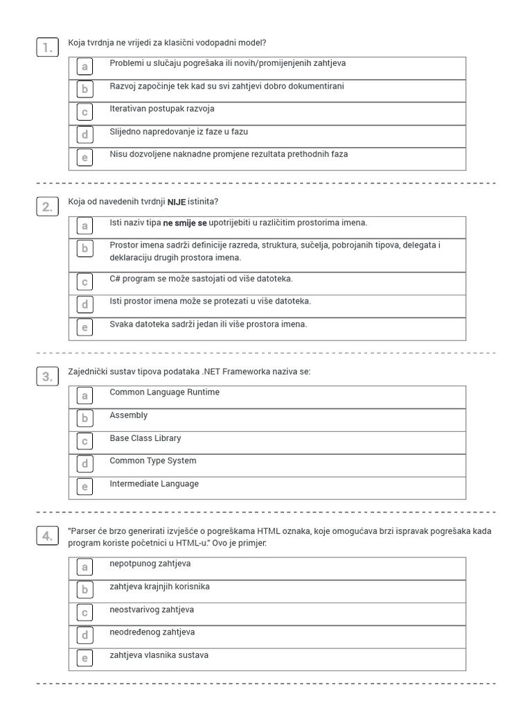 Primjer Ispita | PDF