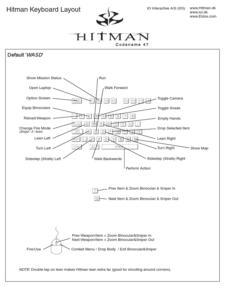 Hitman Game Keyboard Controls Guide | PDF