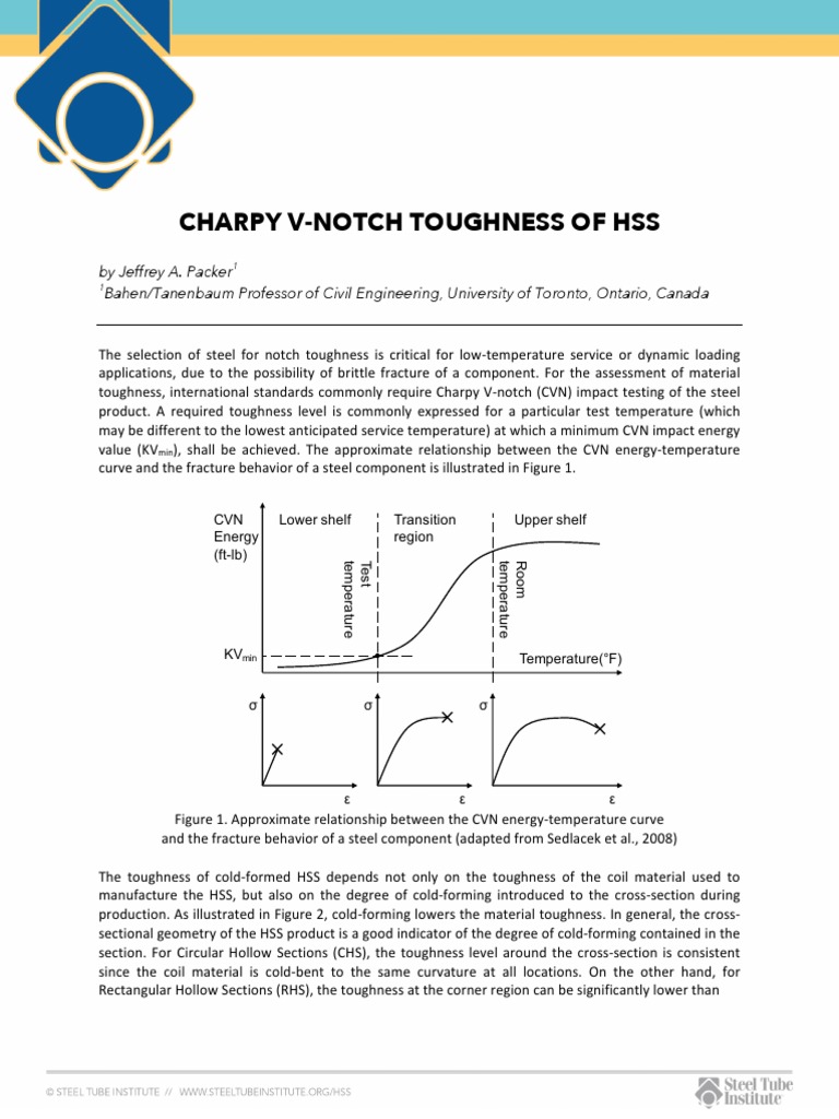 Charpy V-Notch Toughness Testing of Hollow Structural Steel: A Review ...