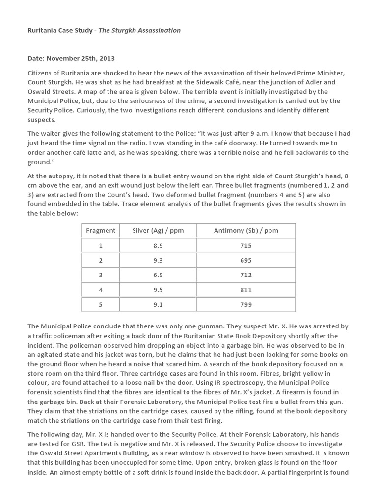 Ruritania Case Study: Sturgkh Assassination | PDF | Violence | Police
