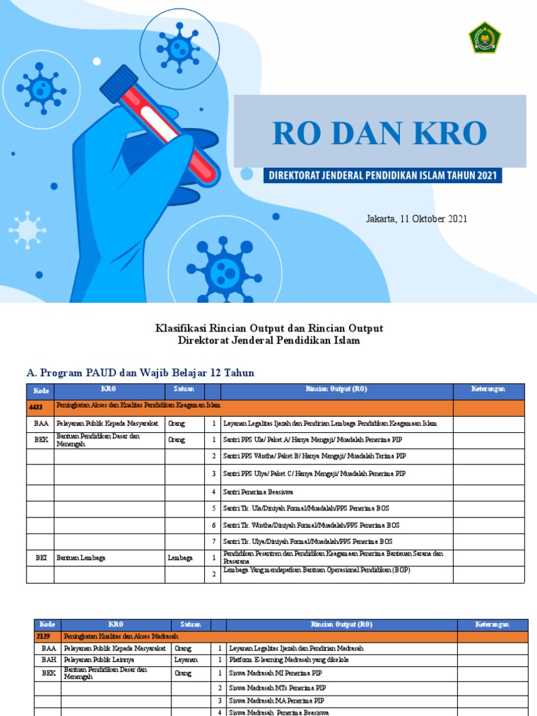 Dan Kro: Jakarta, 11 Oktober 2021 | PDF