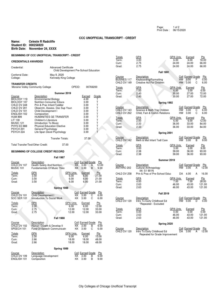 2020 Transcript Unofficial | PDF | Physical Education | Cognition