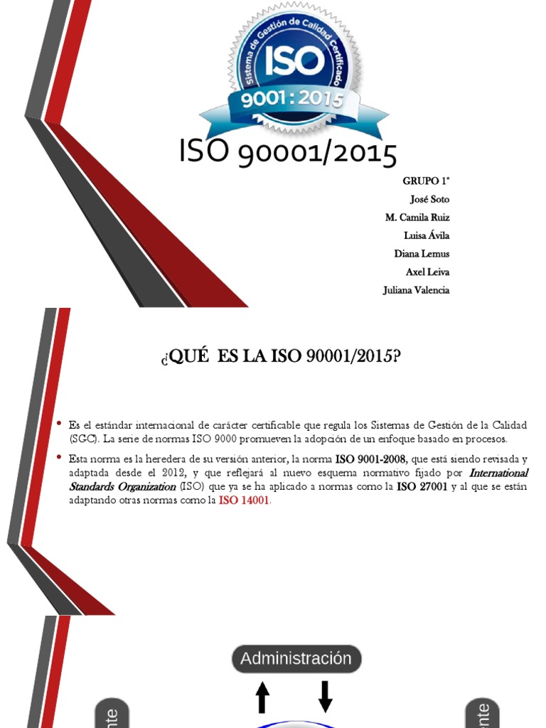 Iso 90001 | PDF | Gestión de la calidad | Sistema de manejo de calidad