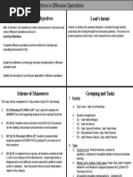 16 Stages of Battle Procedure | PDF | Reconnaissance | Military Science