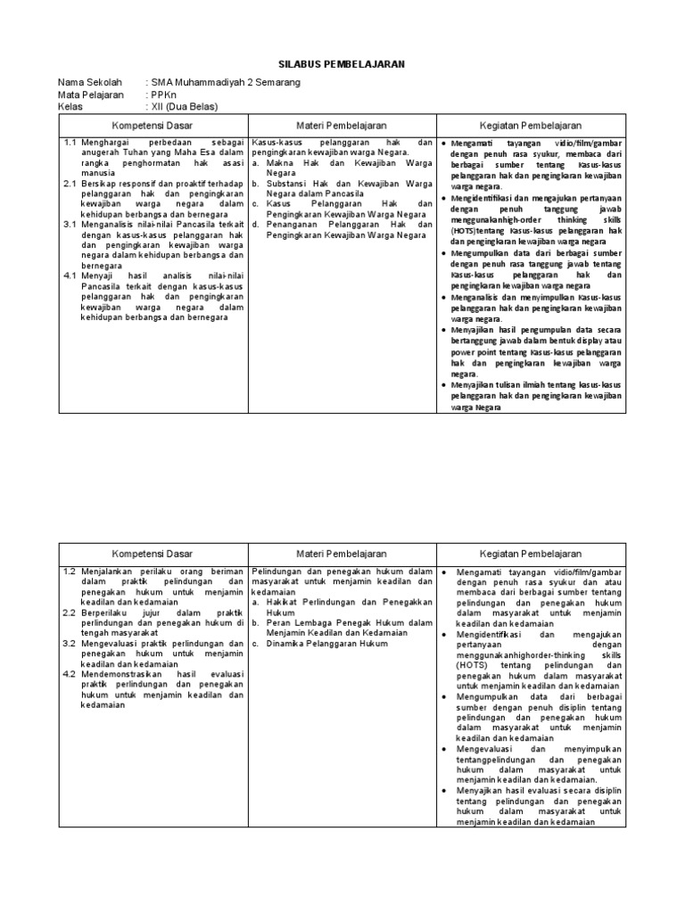 Silabus Kelas Xii | PDF | Ilmu Sosial