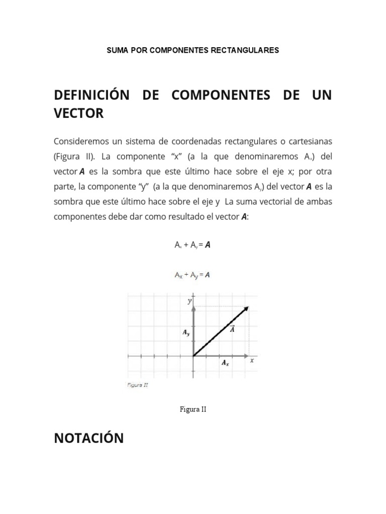 Suma Por Componentes Rectangulares | PDF