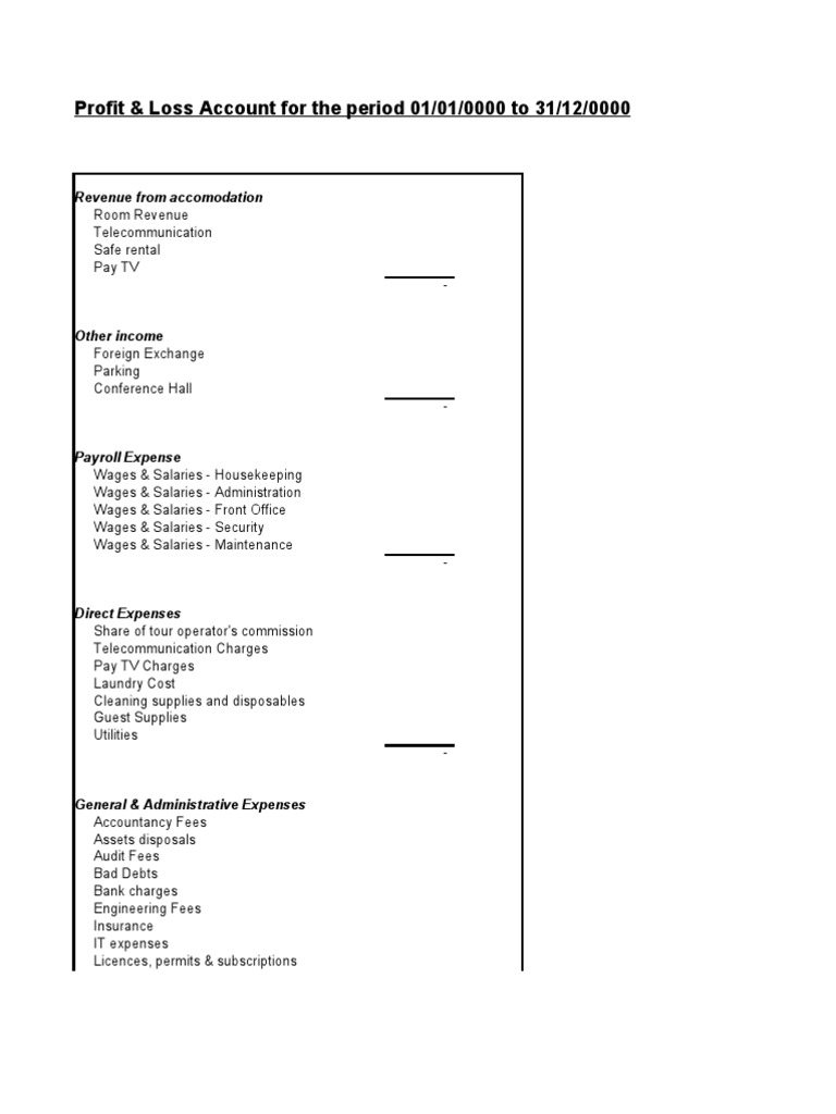 Hotel Sample P&L and Bal Sheet | PDF | Expense | Debt