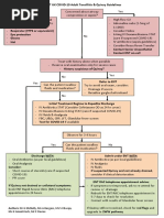 Faradic and Galvanic Application Technique PDF | PDF | Physical Therapy | Therapy