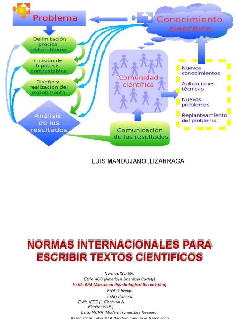 Contrastacion de Hipotesis y Redaccion D | PDF | Histograma | Análisis ...