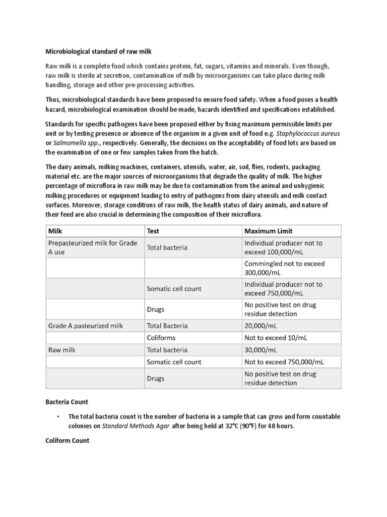 Microbiological Standards for Raw Milk | PDF