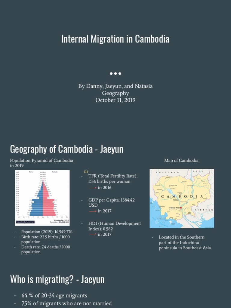 Internal Migration in Cambodia: by Danny, Jaeyun, and Natasia Geography ...