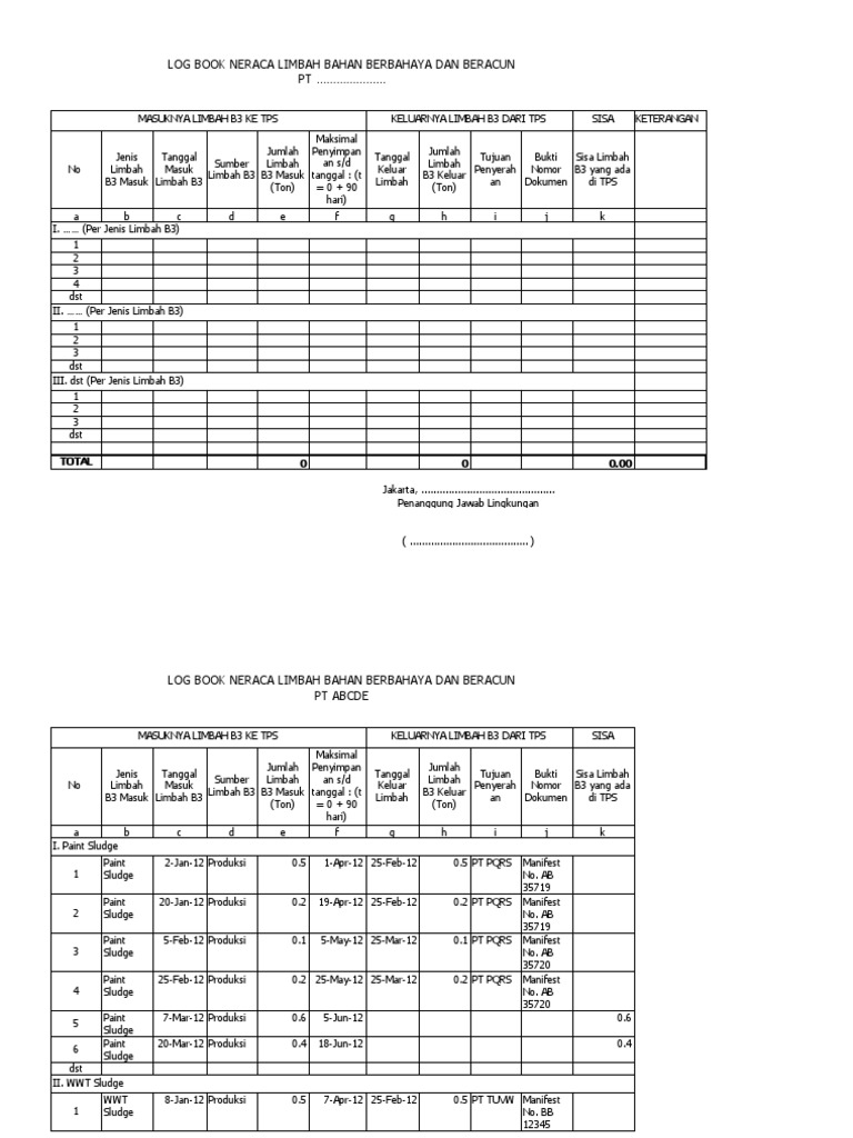 Format Log Book LB3 | PDF