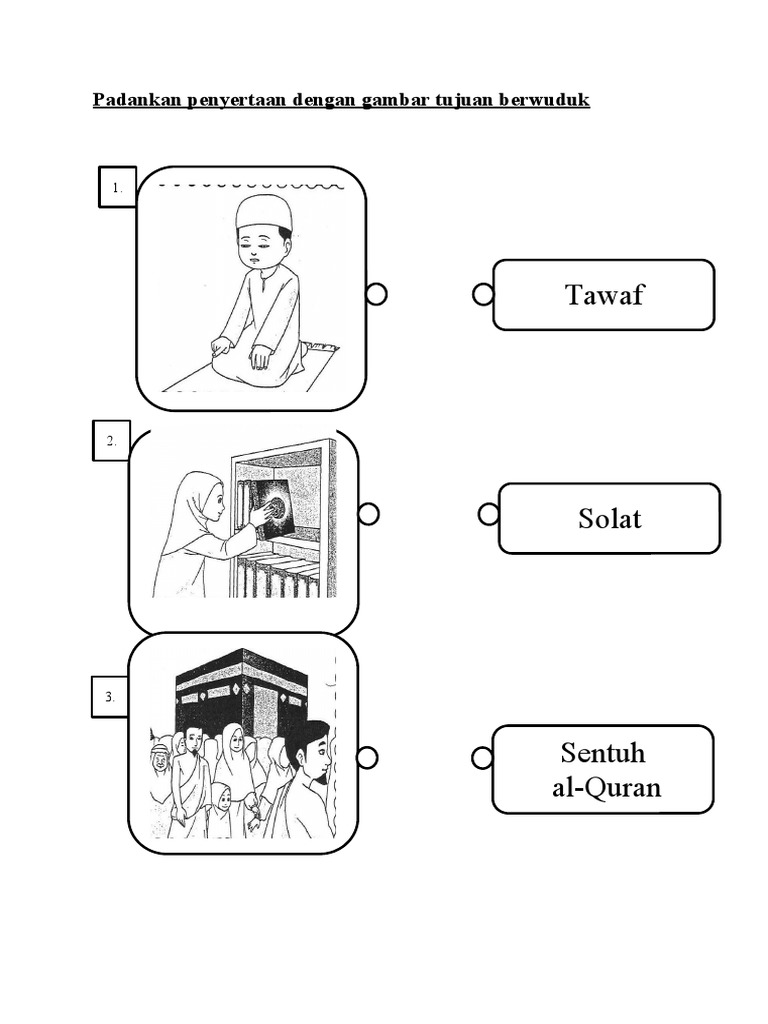 Gambar dan Tujuan Berwuduk | PDF
