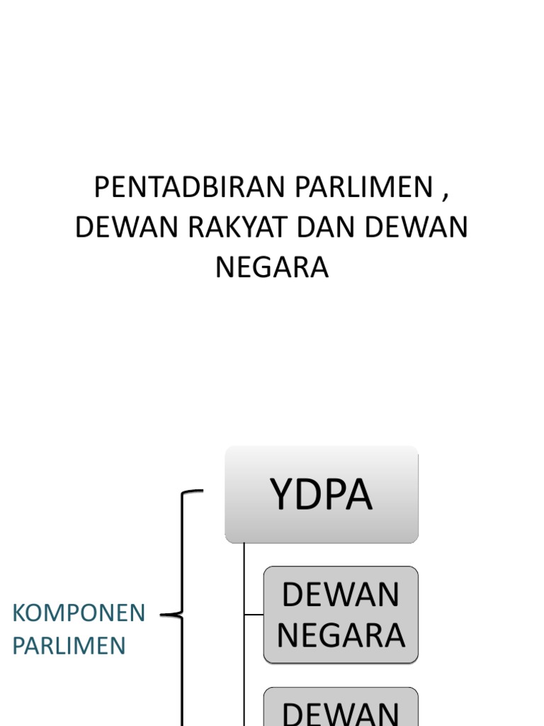 Pentadbiran Parlimen, Dewan Rakyat Dan Dewan Negara | PDF