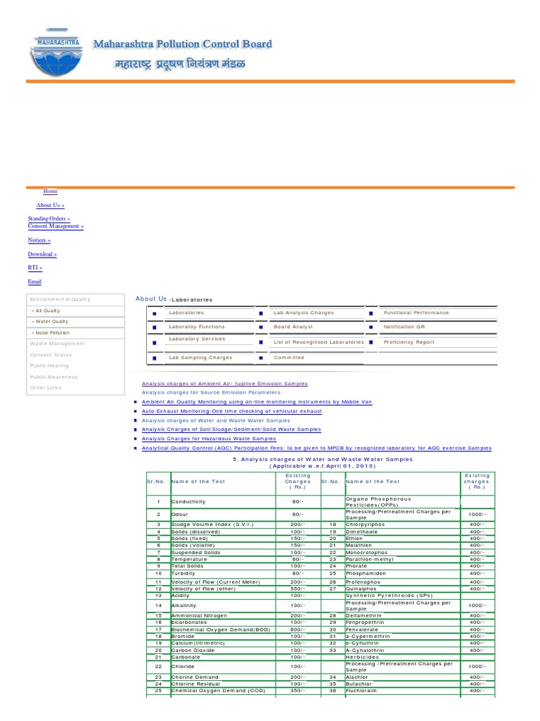 Water Testing Charges of MPCB | PDF | Polycyclic Aromatic Hydrocarbon ...