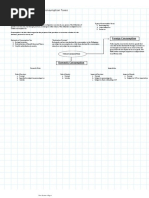 IV Solutions Reference Chart (Uses & Effects) | PDF | Saline (Medicine ...