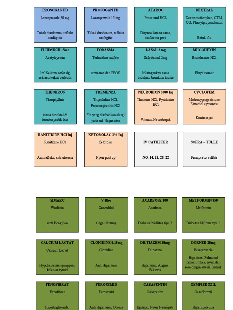 Prosogan FD Dextral Ataroc Prosogan FD | PDF | Drugs | Functional Group