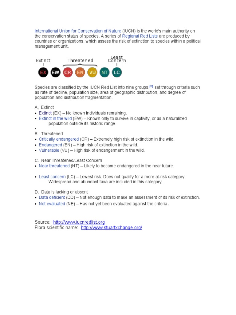 IUCN Species Conservation Status Explained | PDF | Politics | Science ...