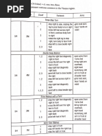 Dance Jota Rizal | PDF | Dances | Performing Arts