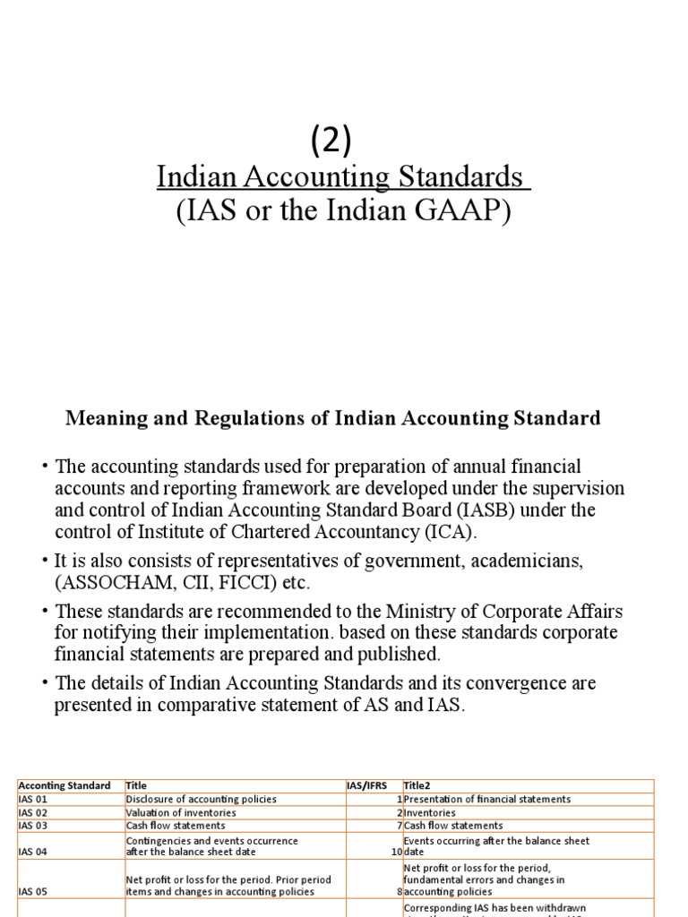 Overview of Indian Accounting Standards | PDF | International Financial ...