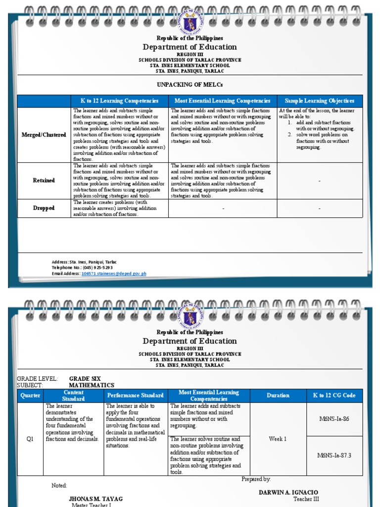 Module 2 Unpacking of A Sample MELC | PDF | Teaching | Learning
