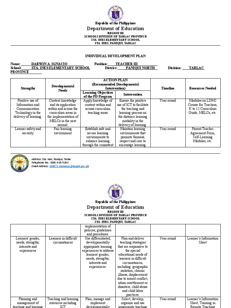 Module 4 Finalized LDM Individual Development Plan | PDF | Educational ...