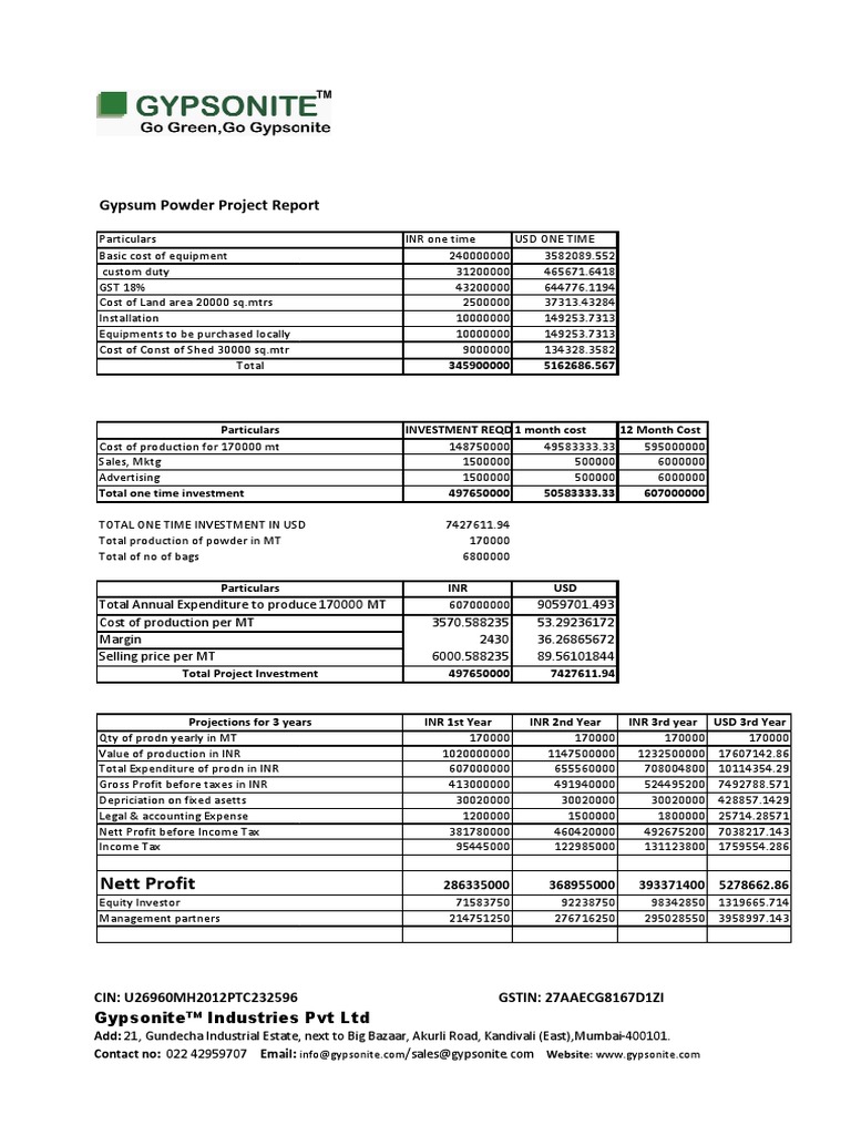 Gypsum Powder Project Report Gypsum Powder Project Report: Nett Profit ...