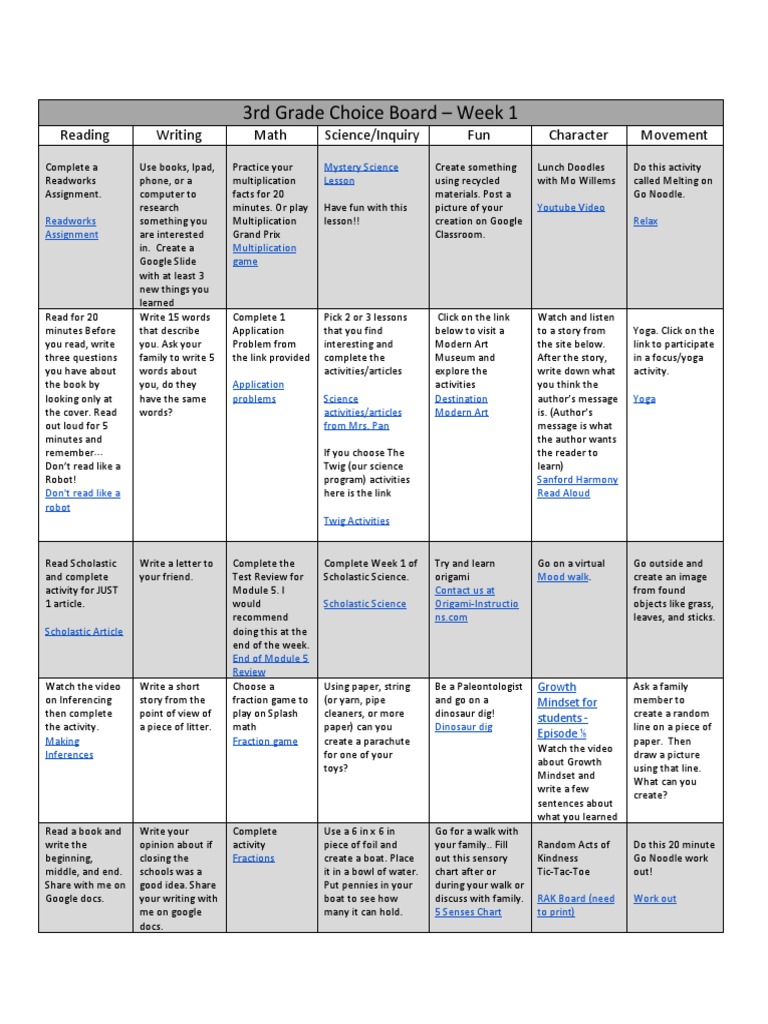 3rd Grade Choice Board Week 1 | PDF | Learning | Cognition
