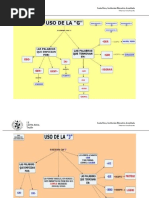 Reglas Ortograficas de Las Letras (J, G, H) | PDF | Ortografía | Gramática
