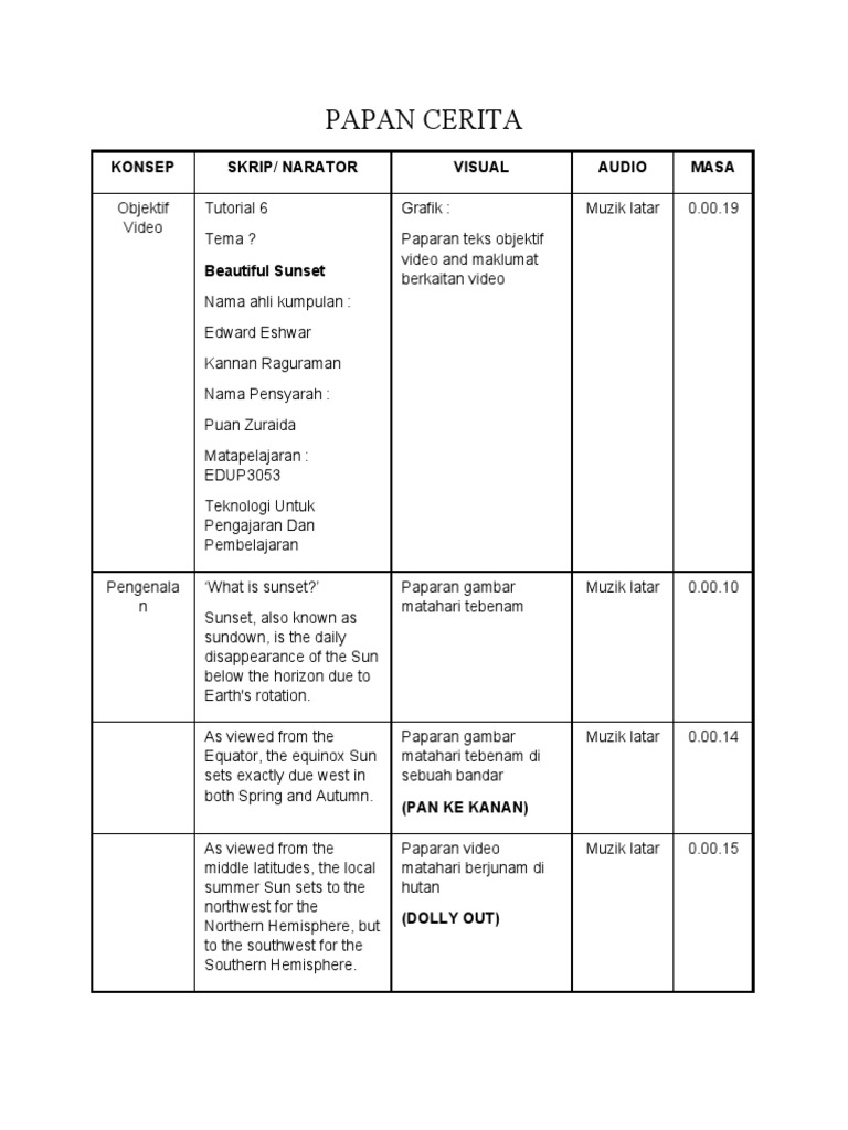 Papan Cerita: Konsep Skrip/ Narator Visual Audio Masa | PDF | Sunset ...