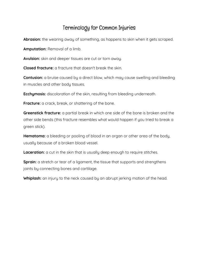 Terminology For Common Injuries: in Muscles and Other Body Tissues | PDF