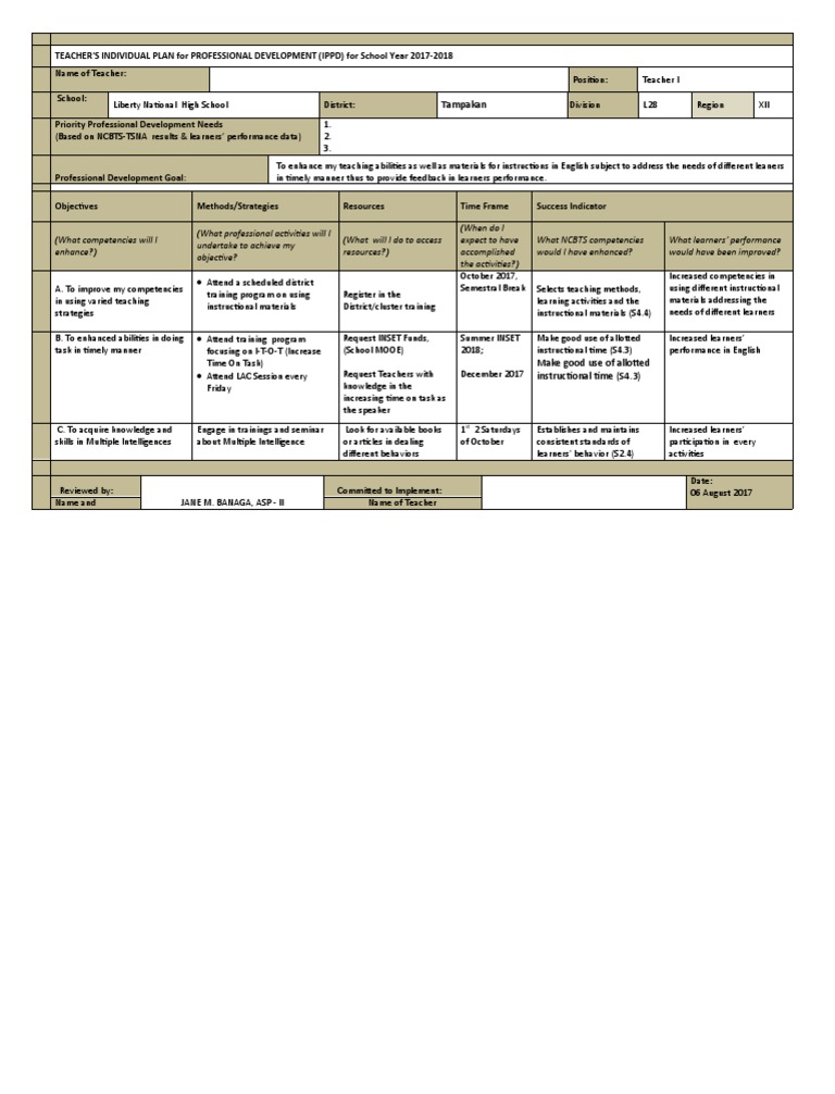 Tampakan L28 XII: Teacher'S Individual Plan For Professional Development (Ippd) For School Year ...