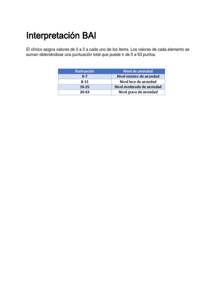 Interpretación y Calificación del BAI | PDF