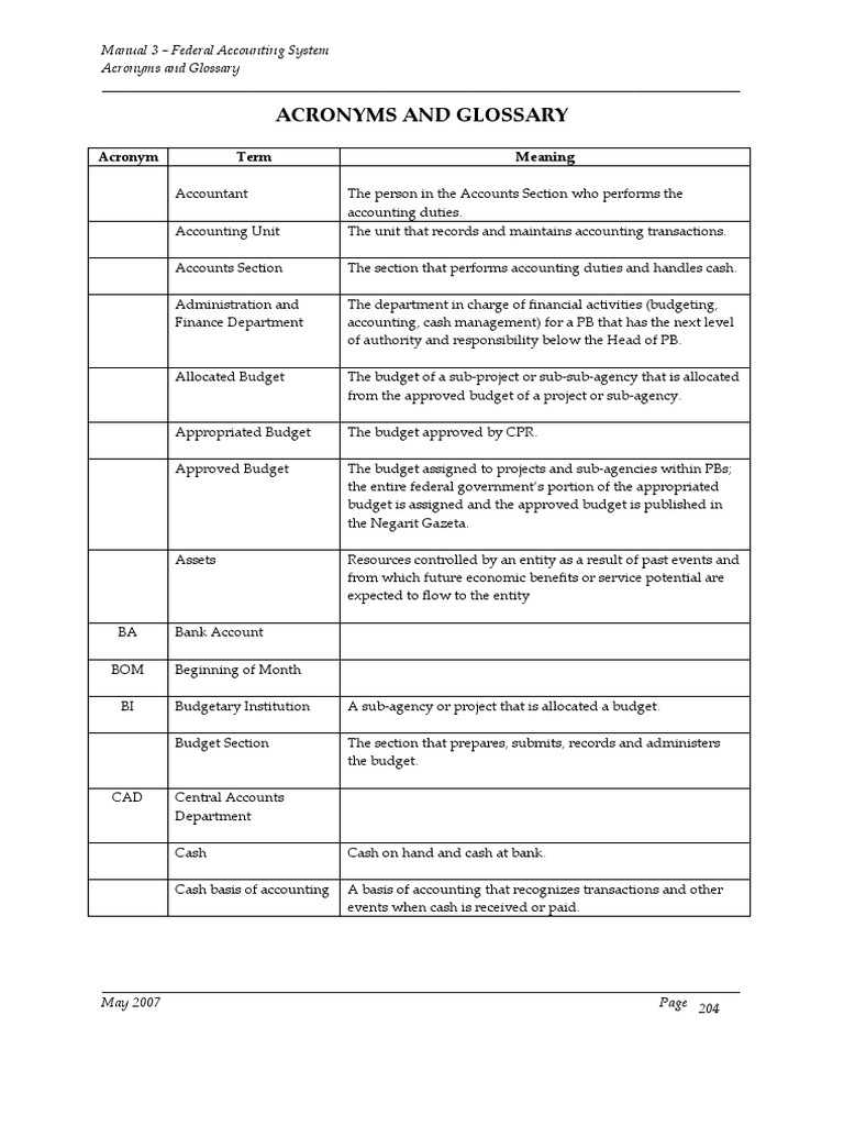 Manage Federal Accounting Acronyms and Glossary | PDF | Debits And ...