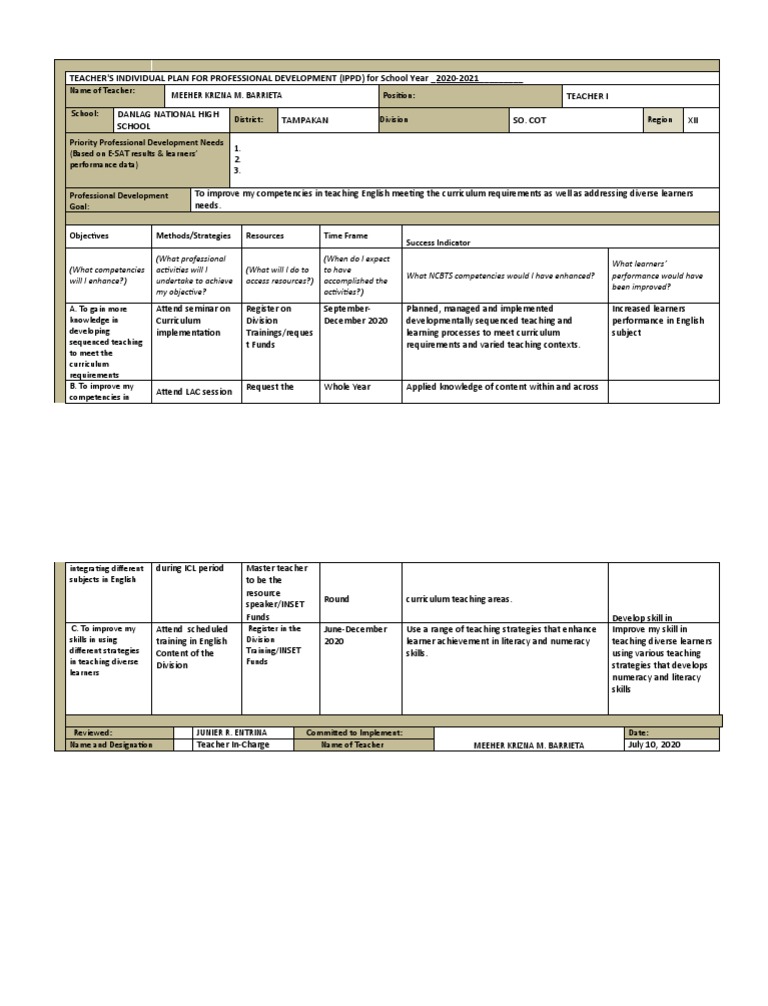 TEACHER'S INDIVIDUAL PLAN FOR PROFESSIONAL DEVELOPMENT (IPPD) For ...