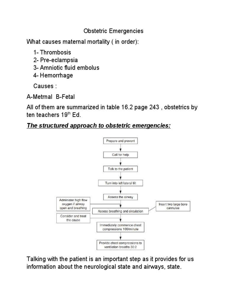The Structured Approach To Obstetric Emergencies | PDF | Medical ...