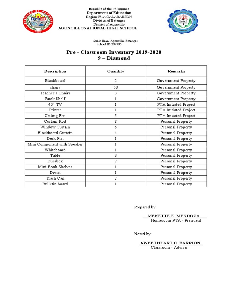 Pre - Classroom Inventory 2019-2020 9 - Diamond: Description Quantity ...