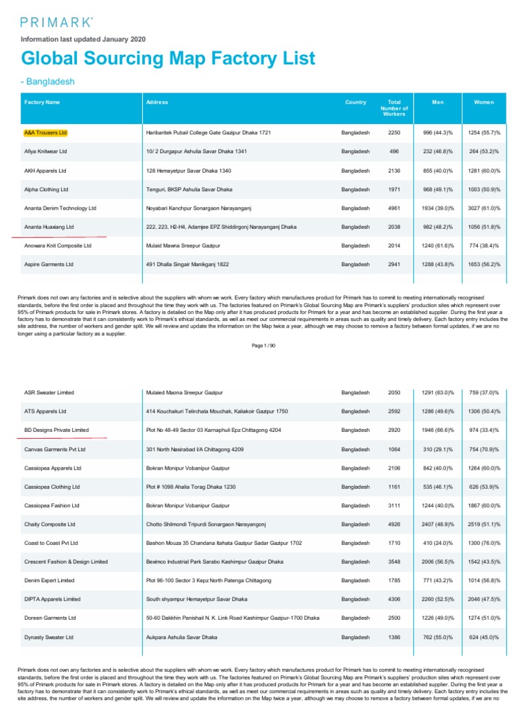 Primark - Full Factory List (En) | PDF | Cambodia | Bangladesh