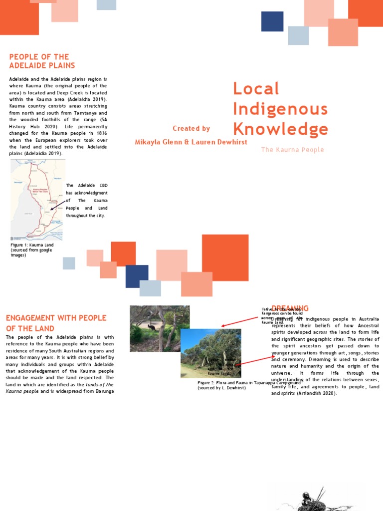 Local Indigenous Knowledge | PDF | Adelaide