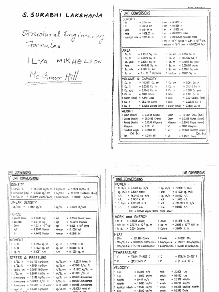L&T ECC-Formula Book PDF | PDF