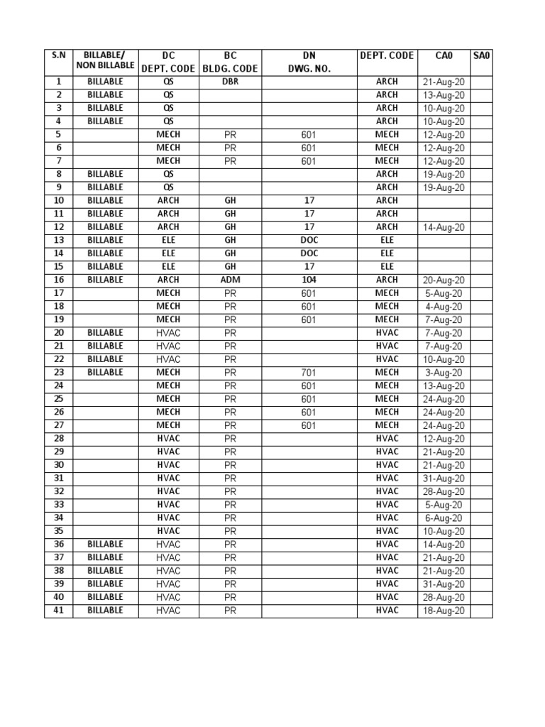 Billable and non-billable department codes, building codes, drawing ...