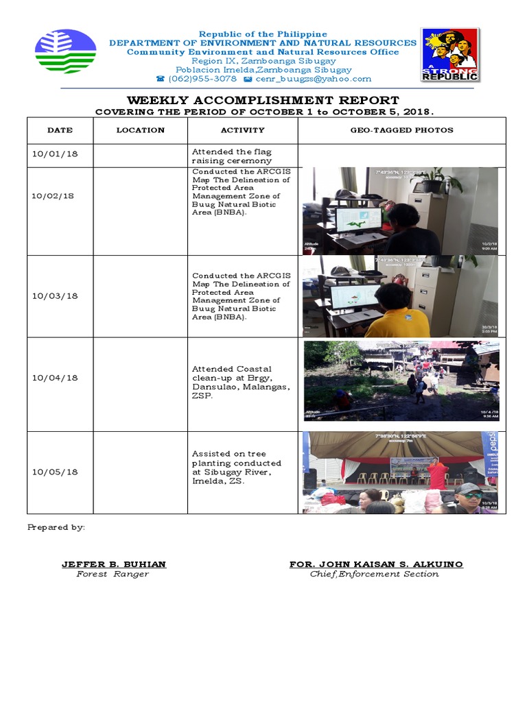 Weekly Accomplishment Report: Covering The Period of October 1 To ...