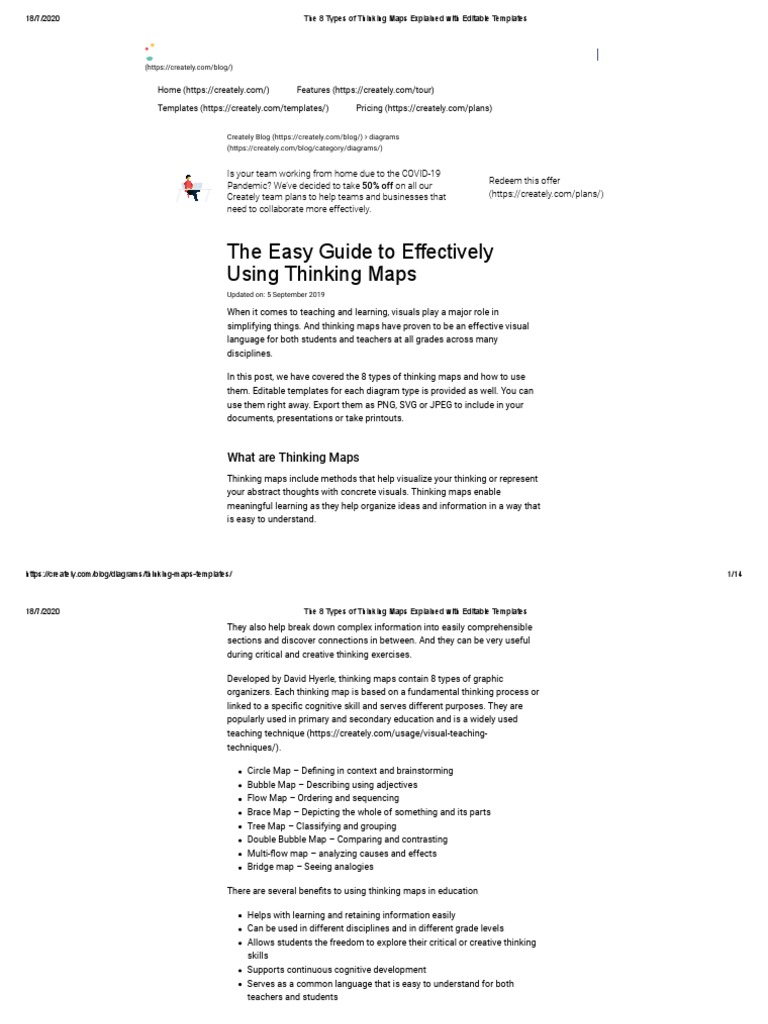 The 8 Types of Thinking Maps Explained With Editable Templates ...