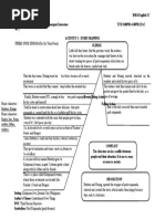 Teknikal Na Mga Salita Sa Agham (English - Filipino) | PDF | Gases ...