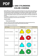 Color Chart Safety | PDF | Color | Artistic Techniques