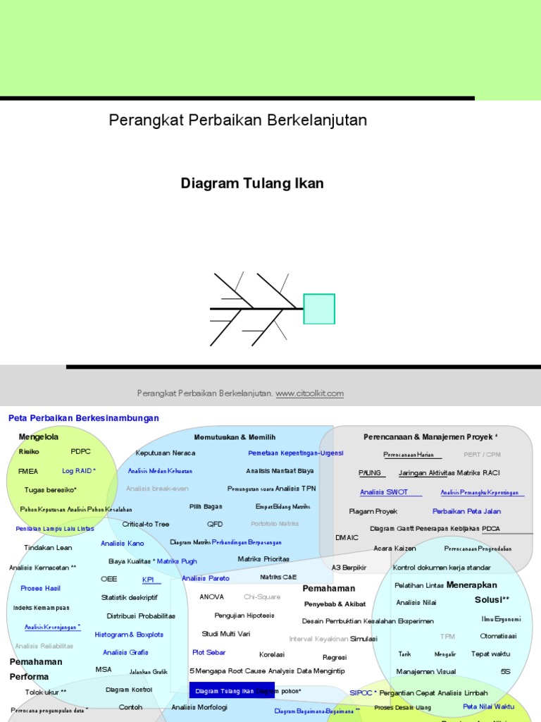 RCA (Fishbone) .En - Id PDF | PDF