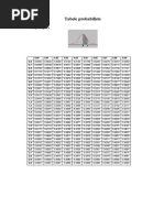 SPM Probability Table | PDF | Statistical Theory | Statistics