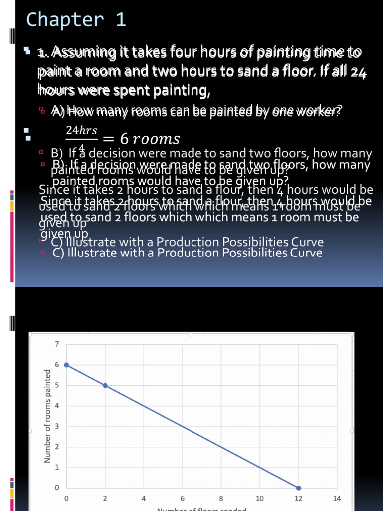 Assuming It Takes Four Hours of Painting Time To Paint A Room and Two ...