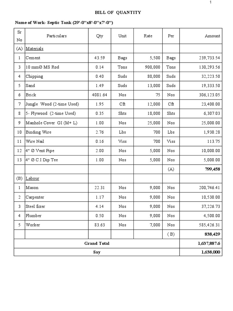 Bill of Quantity Name of Work-Septic Tank (29'-0"x8'-0"x7'-0") | PDF ...